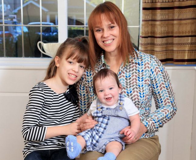 Ikrek a szépirodalomban és a képzőművészetben | Ikrek a családban